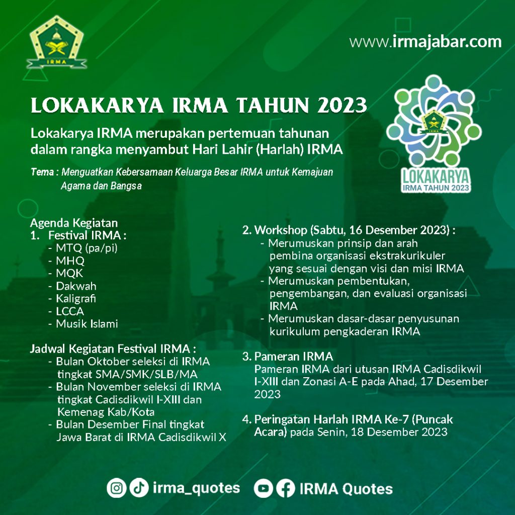 Beranda - IRMA Jawa Barat